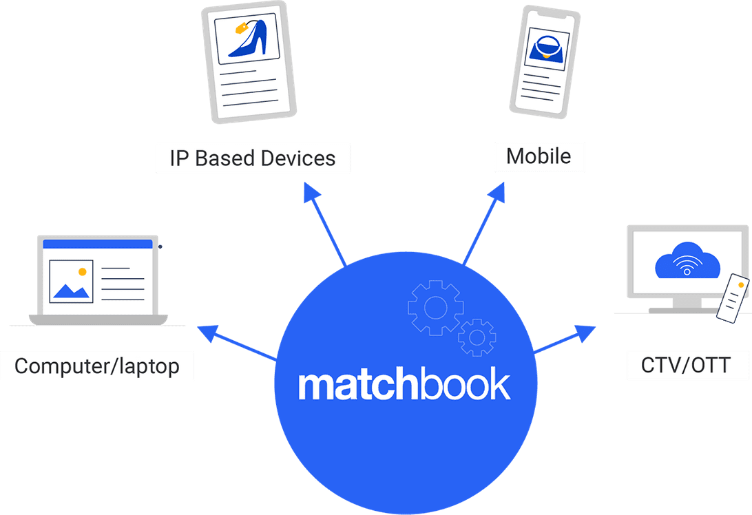 Matchbook Home - matchbook